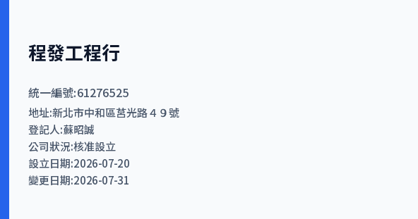程發工程行的照片-統編 61276525(新北市) 公司登記資料與營業項目詳細圖表