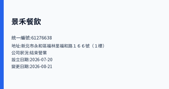 景禾餐飲的照片-統編 61276638(新北市) 公司登記資料與營業項目詳細圖表