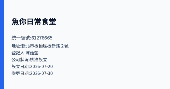 魚你日常食堂的照片-統編 61276665(新北市) 公司登記資料與營業項目詳細圖表