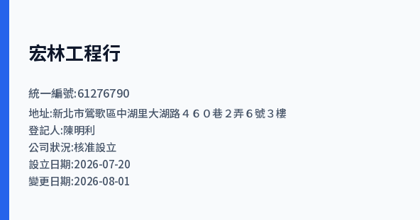 宏林工程行的照片-統編 61276790(新北市) 公司登記資料與營業項目詳細圖表