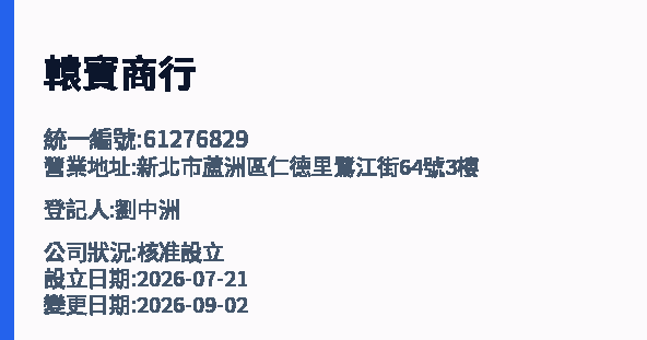 轅寶商行的照片-統編 61276829(新北市) 公司登記資料與營業項目詳細圖表