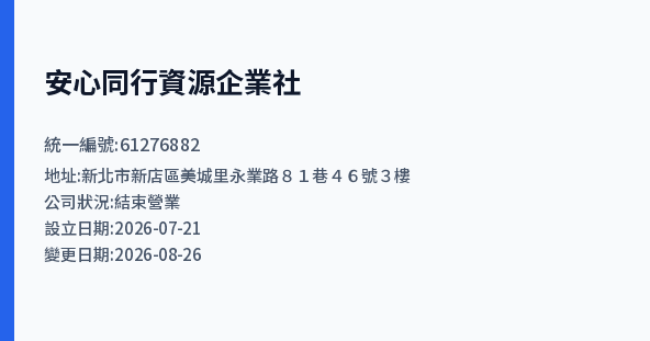 安心同行資源企業社的照片-統編 61276882 公司登記資料與營業項目詳細圖表