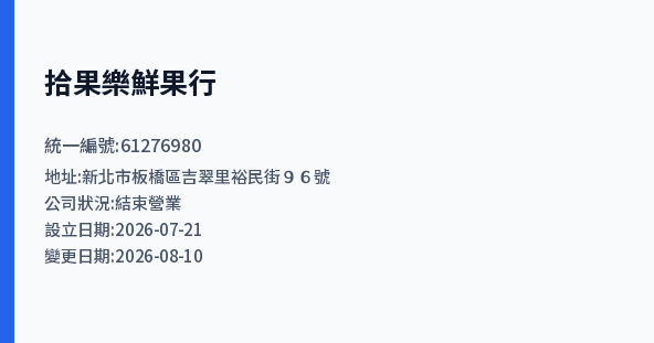 拾果樂鮮果行的照片-統編 61276980(新北市) 公司登記資料與營業項目詳細圖表