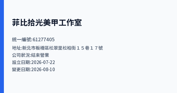 菲比拾光美甲工作室的照片-統編 61277405(新北市) 公司登記資料與營業項目詳細圖表