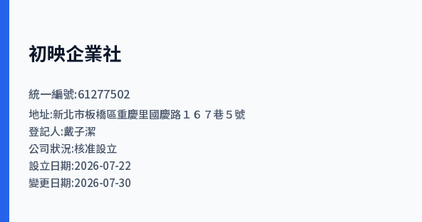 初映企業社的照片-統編 61277502(新北市) 公司登記資料與營業項目詳細圖表