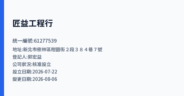 匠益工程行的照片-統編 61277539(新北市) 公司登記資料與營業項目詳細圖表