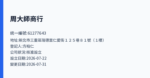 周大師商行的照片-統編 61277643(新北市) 公司登記資料與營業項目詳細圖表