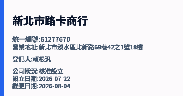 新北市路卡商行的照片-統編 61277670(新北市) 公司登記資料與營業項目詳細圖表