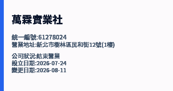 萬霖實業社的照片-統編 61278024(新北市) 公司登記資料與營業項目詳細圖表