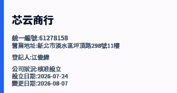 芯云商行的照片-統編 61278158(新北市) 公司登記資料與營業項目詳細圖表
