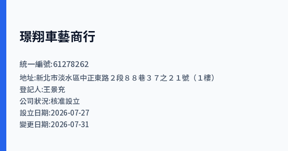 璟翔車藝商行的照片-統編 61278262(新北市) 公司登記資料與營業項目詳細圖表
