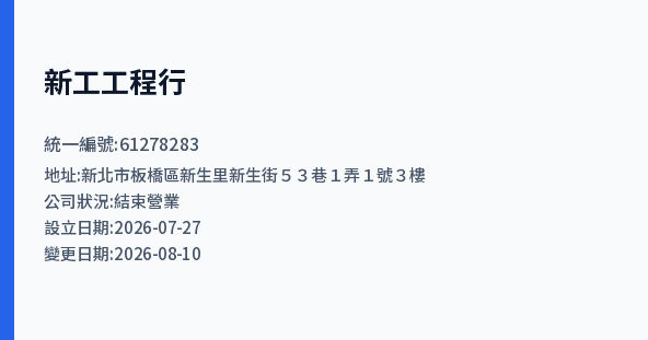 新工工程行的照片-統編 61278283(新北市) 公司登記資料與營業項目詳細圖表