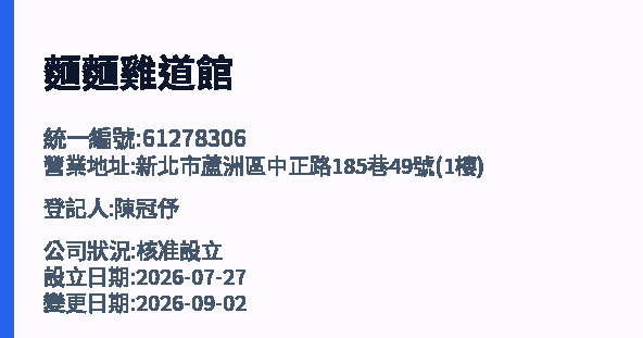 麵麵雞道館的照片-統編 61278306(新北市) 公司登記資料與營業項目詳細圖表