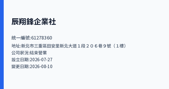 辰翔鋒企業社的照片-統編 61278360(新北市) 公司登記資料與營業項目詳細圖表
