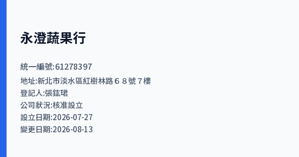 永澄蔬果行的照片-統編 61278397(新北市) 公司登記資料與營業項目詳細圖表