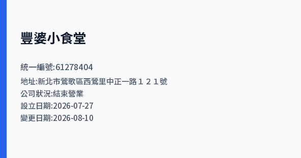豐婆小食堂的照片-統編 61278404(新北市) 公司登記資料與營業項目詳細圖表