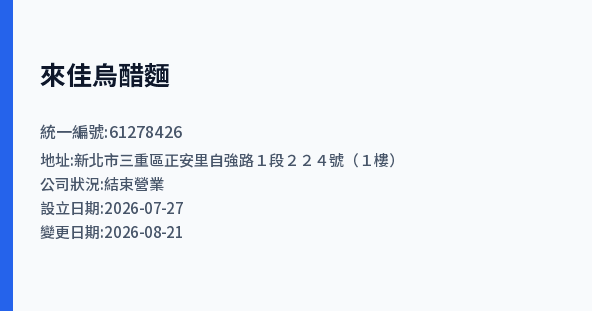 來佳烏醋麵的照片-統編 61278426(新北市) 公司登記資料與營業項目詳細圖表