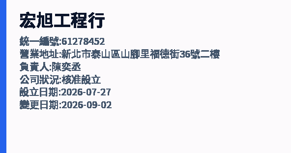 宏旭工程行的照片-統編 61278452(新北市) 公司登記資料與營業項目詳細圖表