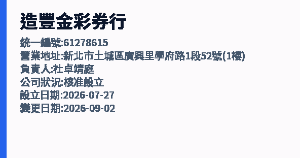 造豐金彩券行的照片-統編 61278615(新北市) 公司登記資料與營業項目詳細圖表