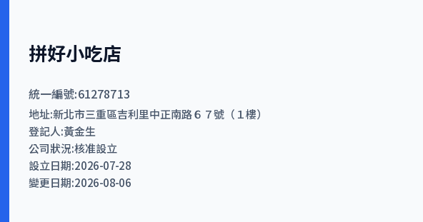 拼好小吃店的照片-統編 61278713(新北市) 公司登記資料與營業項目詳細圖表