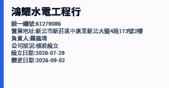 鴻耀水電工程行的照片-統編 61279086(新北市) 公司登記資料與營業項目詳細圖表