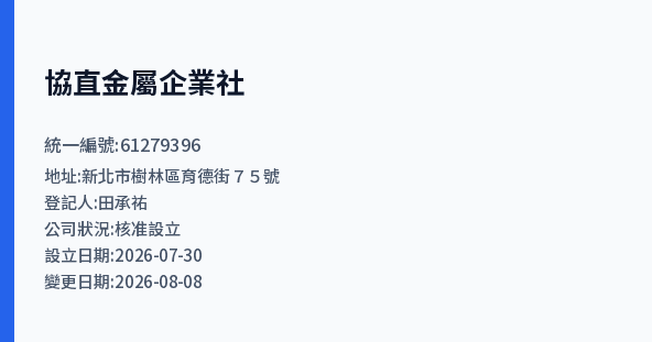 協直金屬企業社的照片-統編 61279396(新北市) 公司登記資料與營業項目詳細圖表