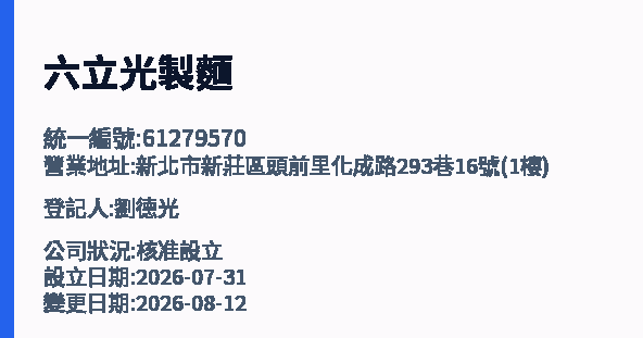 六立光製麵的照片-統編 61279570(新北市) 公司登記資料與營業項目詳細圖表