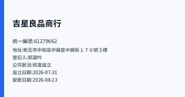 吉星良品商行的照片-統編 61279662(新北市) 公司登記資料與營業項目詳細圖表