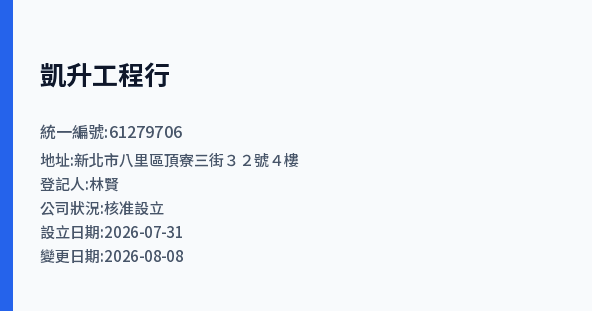 凱升工程行的照片-統編 61279706(新北市) 公司登記資料與營業項目詳細圖表