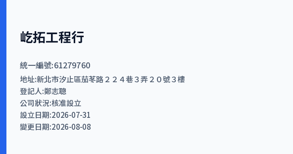 屹拓工程行的照片-統編 61279760(新北市) 公司登記資料與營業項目詳細圖表