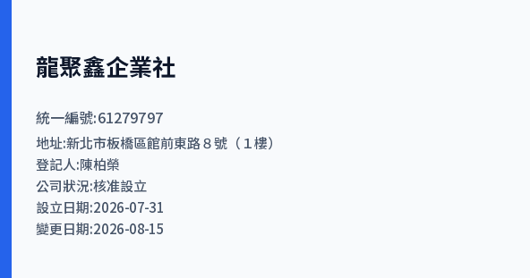 龍聚鑫企業社的照片-統編 61279797(新北市) 公司登記資料與營業項目詳細圖表
