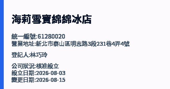 海莉雪寶綿綿冰店的照片-統編 61280020(新北市) 公司登記資料與營業項目詳細圖表