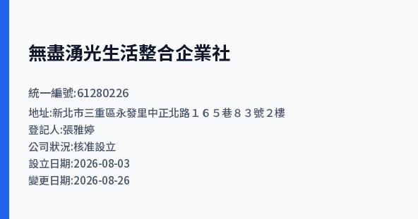 無盡湧光生活整合企業社的照片-統編 61280226(新北市) 公司登記資料與營業項目詳細圖表