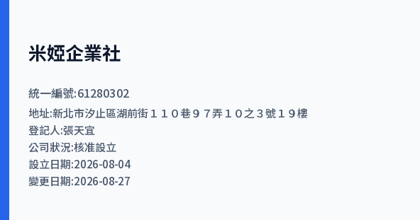 米婭企業社的照片-統編 61280302(新北市) 公司登記資料與營業項目詳細圖表