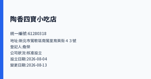 陶香四寶小吃店的照片-統編 61280318(新北市) 公司登記資料與營業項目詳細圖表
