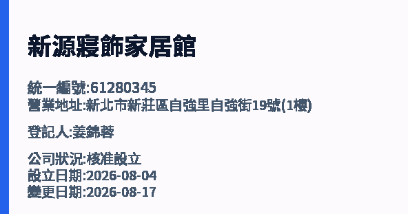 新源寢飾家居館的照片-統編 61280345(新北市) 公司登記資料與營業項目詳細圖表