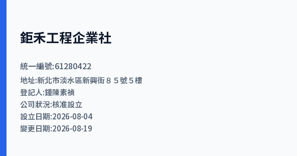 鉅禾工程企業社的照片-統編 61280422(新北市) 公司登記資料與營業項目詳細圖表