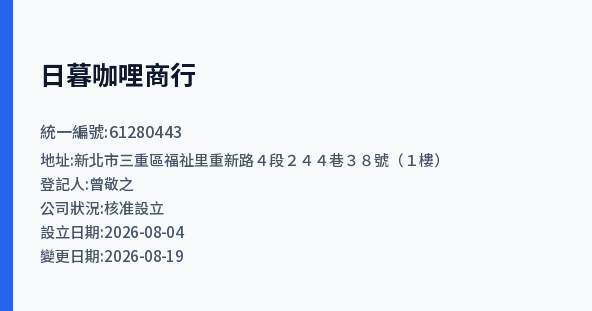 日暮咖哩商行的照片-統編 61280443(新北市) 公司登記資料與營業項目詳細圖表