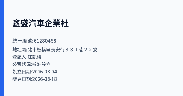 鑫盛汽車企業社的照片-統編 61280458(新北市) 公司登記資料與營業項目詳細圖表