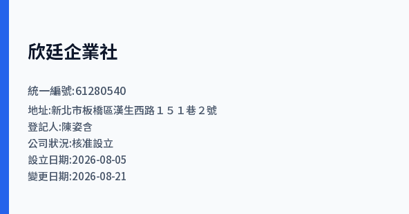 欣廷企業社的照片-統編 61280540(新北市) 公司登記資料與營業項目詳細圖表