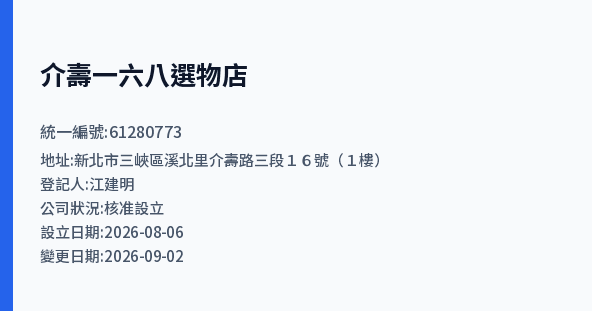 介壽一六八選物店的照片-統編 61280773(新北市) 公司登記資料與營業項目詳細圖表