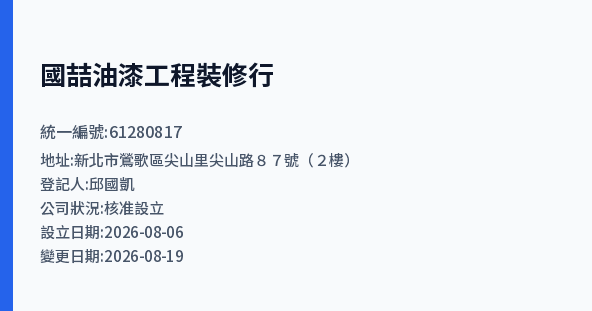 國喆油漆工程裝修行的照片-統編 61280817(新北市) 公司登記資料與營業項目詳細圖表
