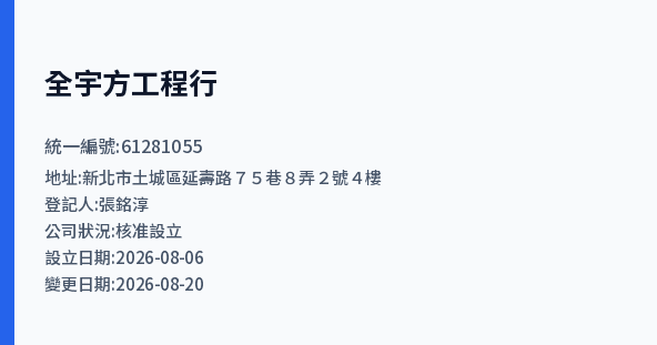 全宇方工程行的照片-統編 61281055(新北市) 公司登記資料與營業項目詳細圖表
