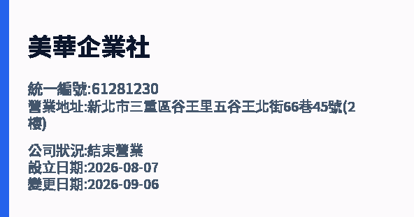 美華企業社的照片-統編 61281230(新北市) 公司登記資料與營業項目詳細圖表