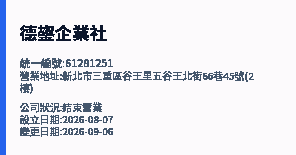 德鋆企業社的照片-統編 61281251(新北市) 公司登記資料與營業項目詳細圖表