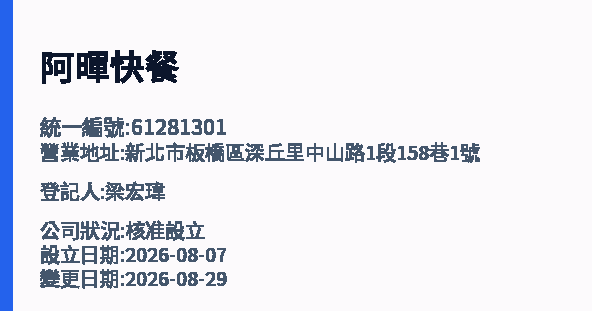 阿暉快餐的照片-統編 61281301(新北市) 公司登記資料與營業項目詳細圖表