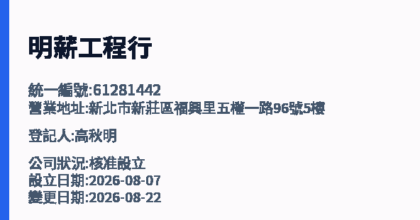 明薪工程行的照片-統編 61281442(新北市) 公司登記資料與營業項目詳細圖表