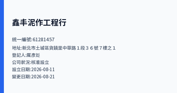 鑫丰泥作工程行的照片-統編 61281457(新北市) 公司登記資料與營業項目詳細圖表