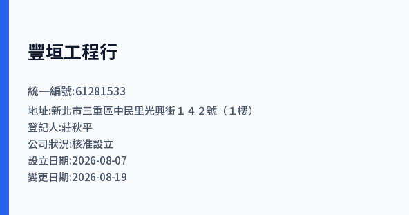 豐垣工程行的照片-統編 61281533(新北市) 公司登記資料與營業項目詳細圖表