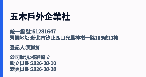 五木戶外企業社的照片-統編 61281647(新北市) 公司登記資料與營業項目詳細圖表